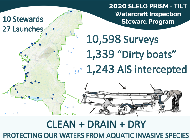 watercraft inspection steward program aquatic invasive species spread ...